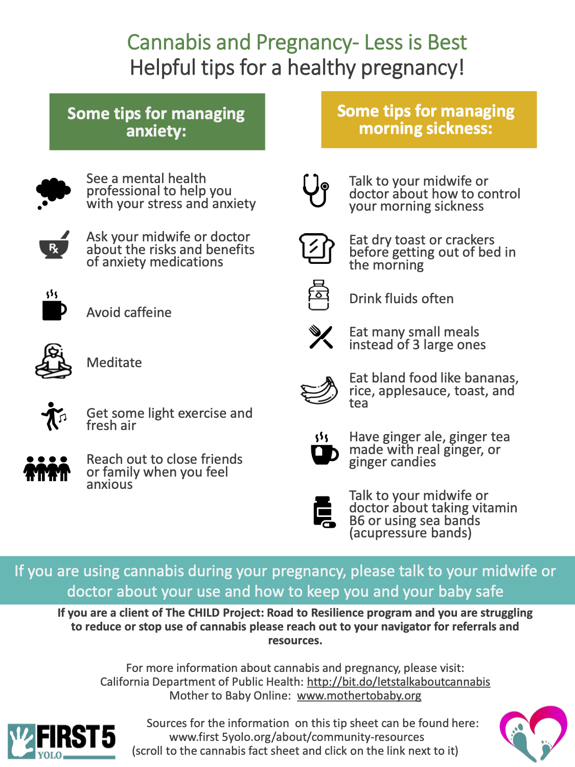 Community Resources - First 5 Yolo