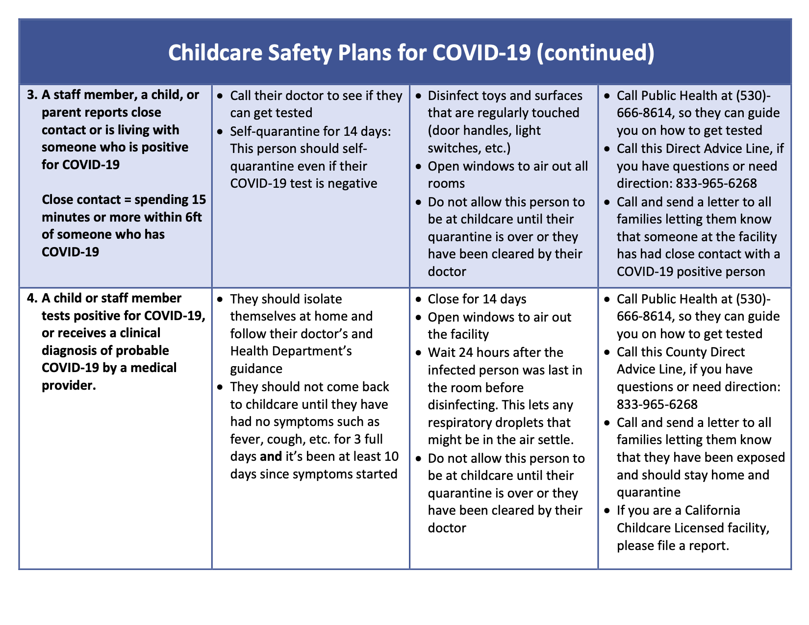 For Childcare Providers - First 5 Yolo